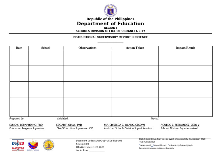 Supervisory-Report-TEMPLATE | PDF