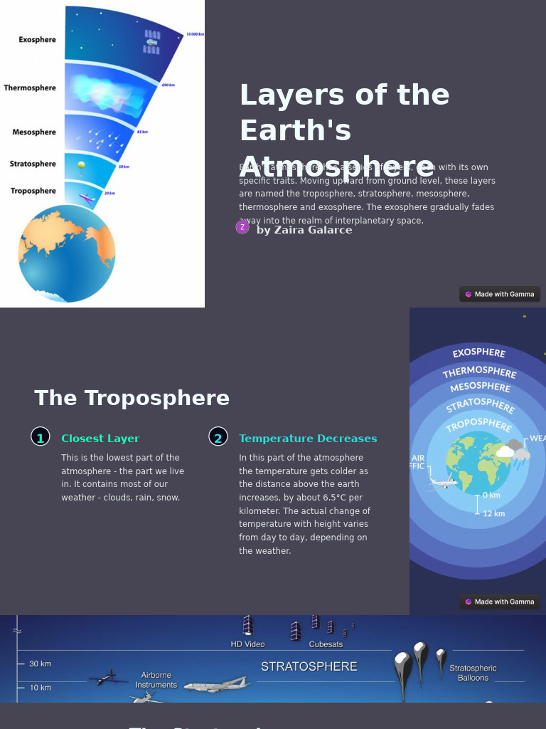 Layers of The Earths Atmosphere | PDF | Atmosphere Of Earth | Atmosphere