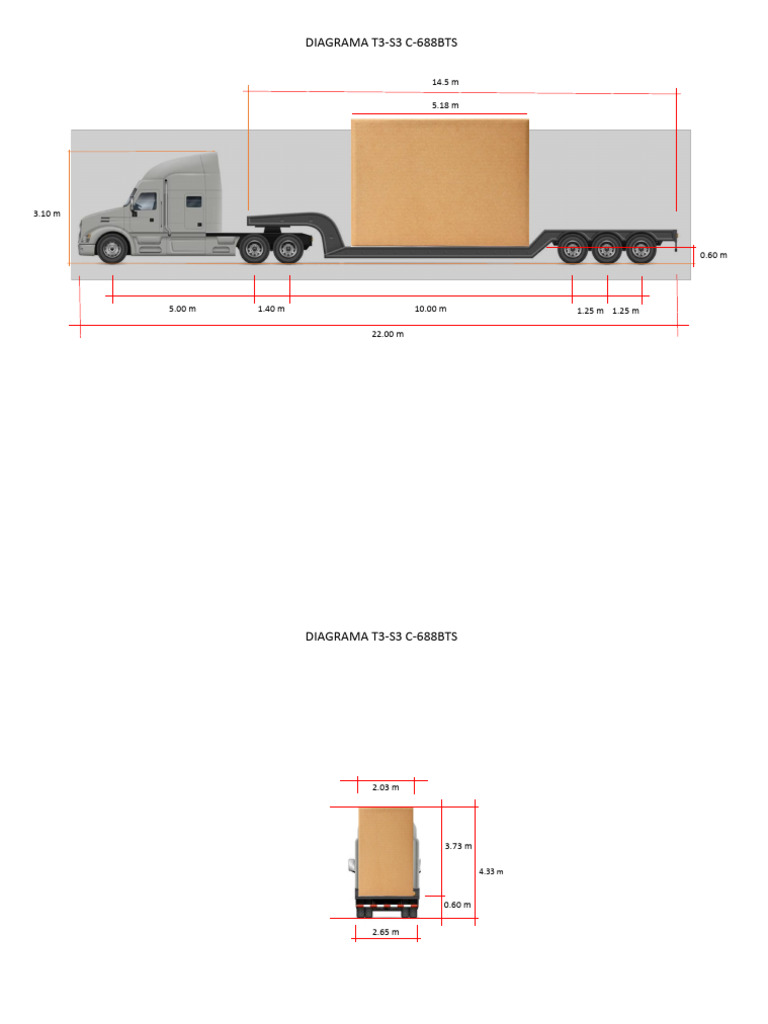 T3-S3 C-688BTS Diagram Measurements | PDF