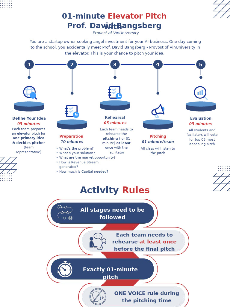 Elevator Pitch | PDF