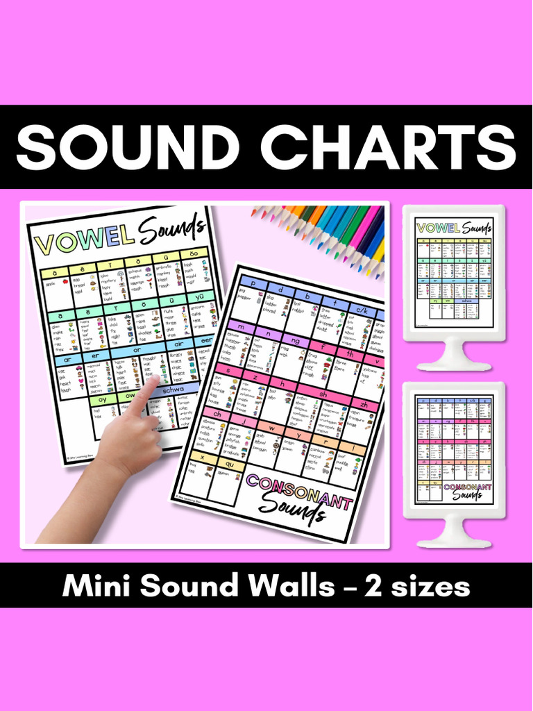 Mini Sound Wall Rainbow Sounds Chart | PDF