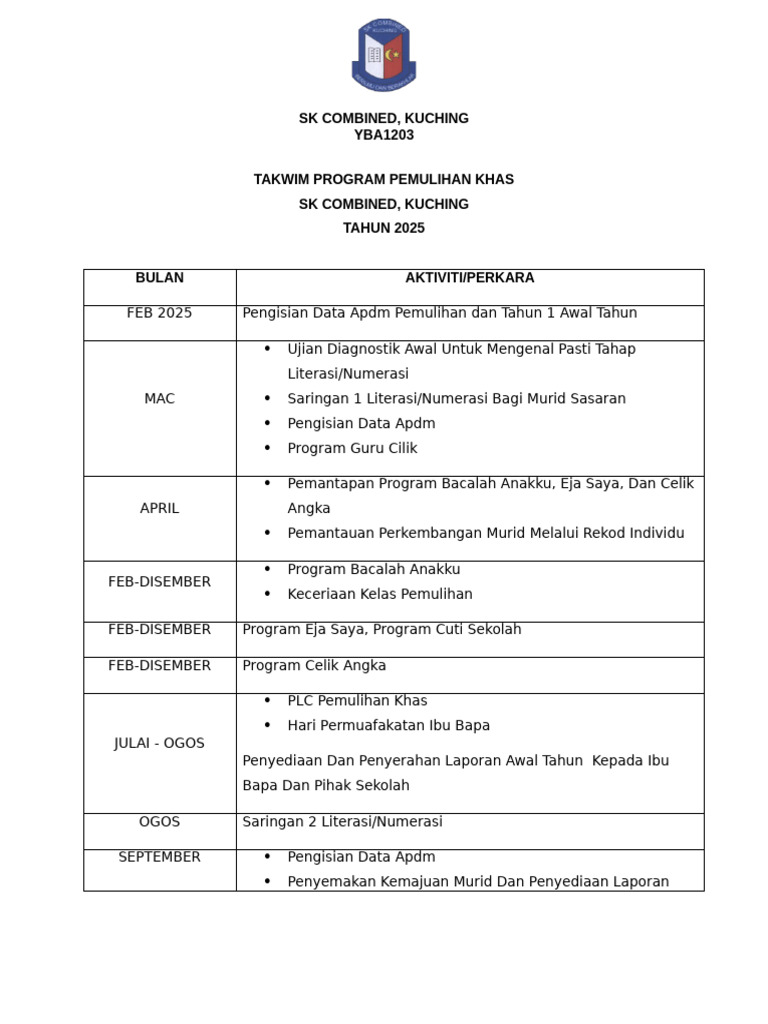 Takwim 2025 Pemulihan SKC | PDF