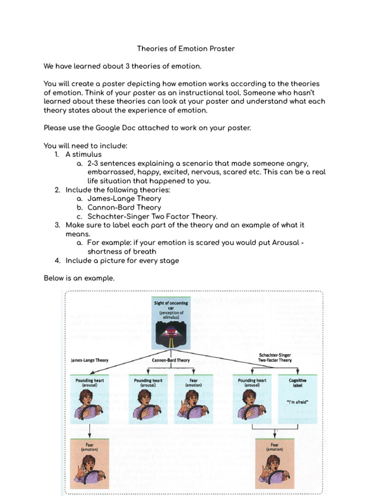 Theories of Emotion Poster Guide | PDF