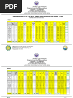 Deped Header W Logo | PDF