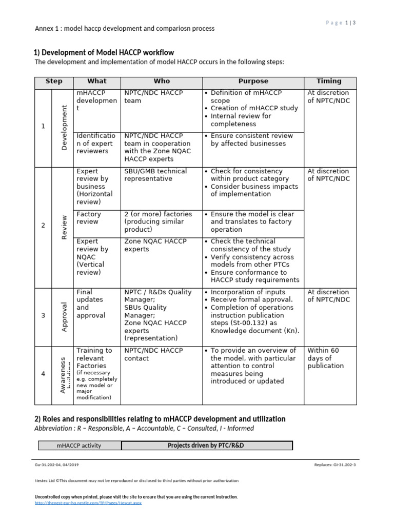 Annex1 - ModelHACCP Development and Comparison Process | PDF | Hazard Analysis And Critical ...
