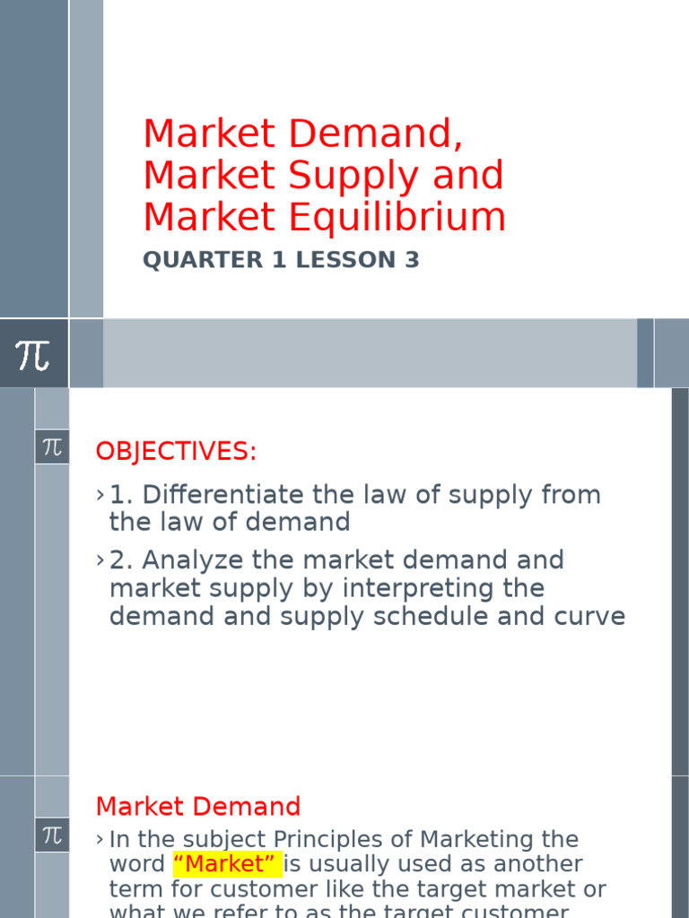 Applied Economics Q1 Lesson 3 | PDF | Supply (Economics) | Economic ...