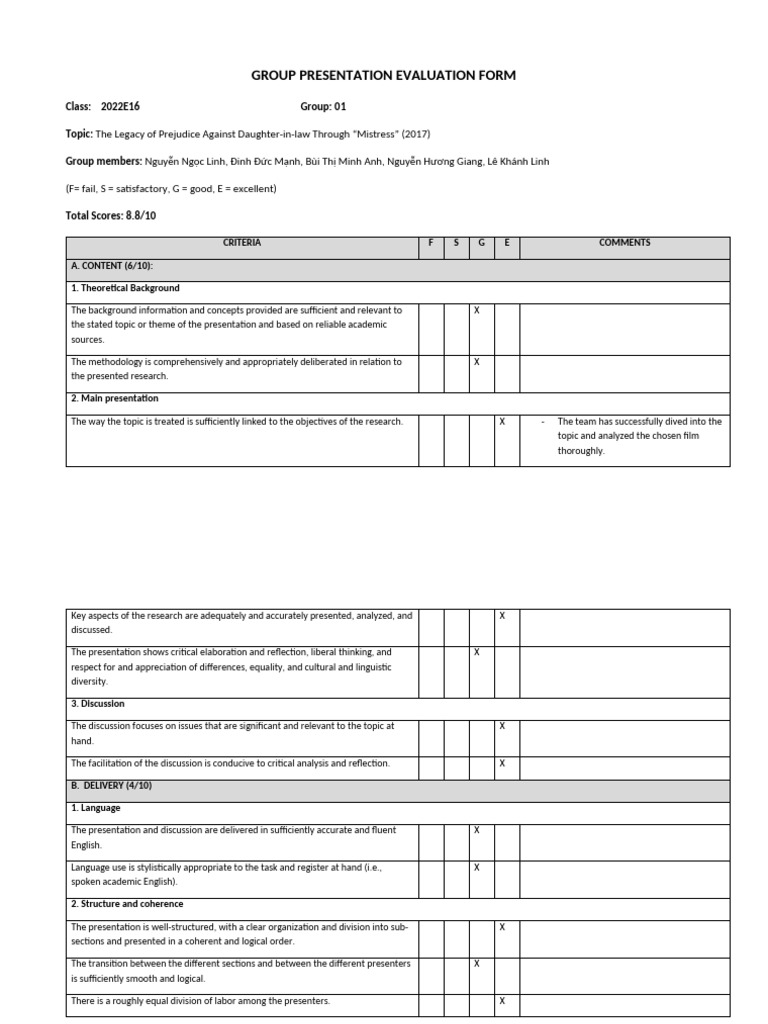 Group 2 - Group Presentation Evaluation | PDF | Linguistics | Critical Thinking