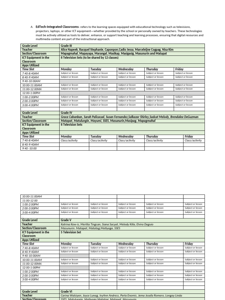 EdTech Integration in the Classrooms BCS | PDF | Educational Technology | Cyberspace