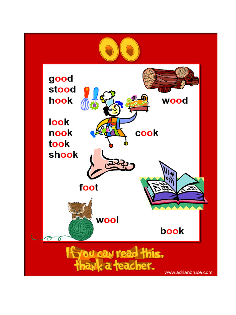Oo Phonics Poster | PDF