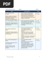 NSEJS 2024-25 Syllabus | PDF