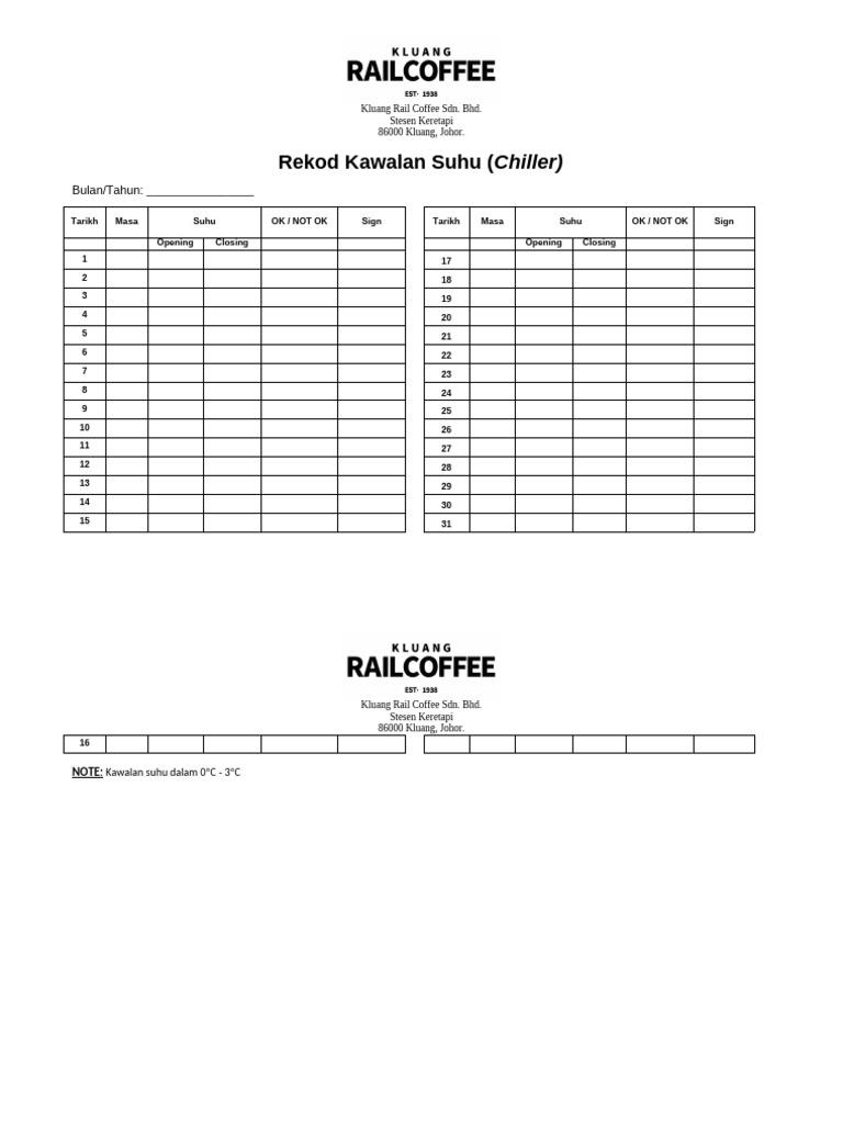 Chiller Temperature Monitoring | PDF