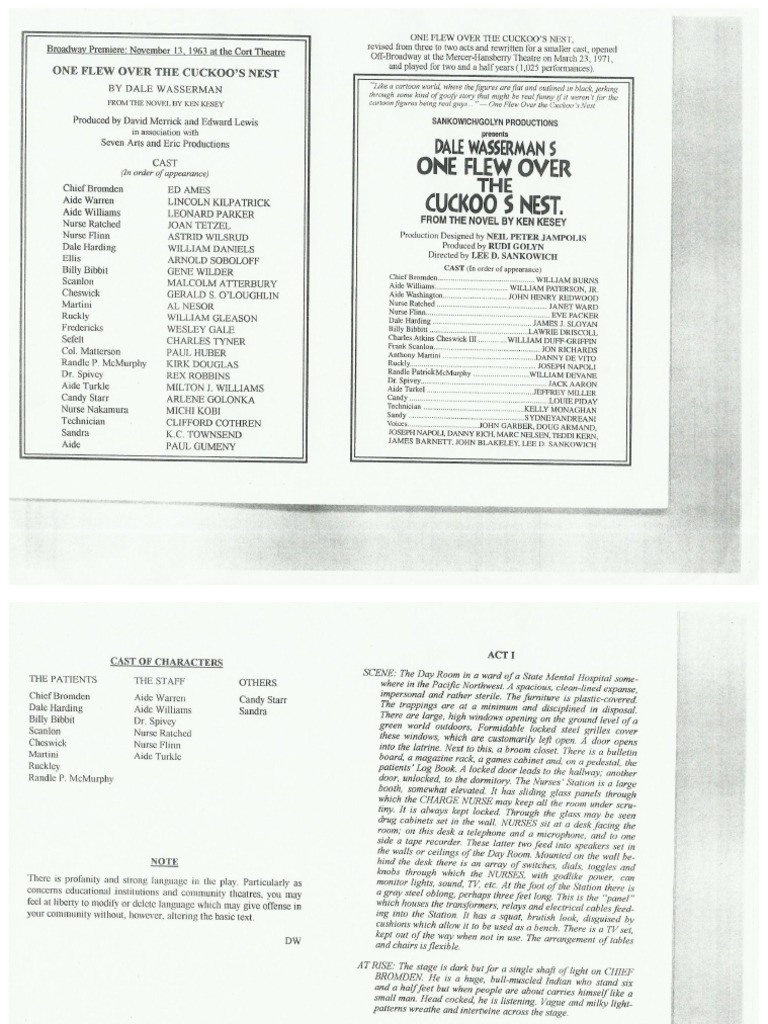 One Flew Over The Cuckoo's Nest - Dale Wasserman | PDF