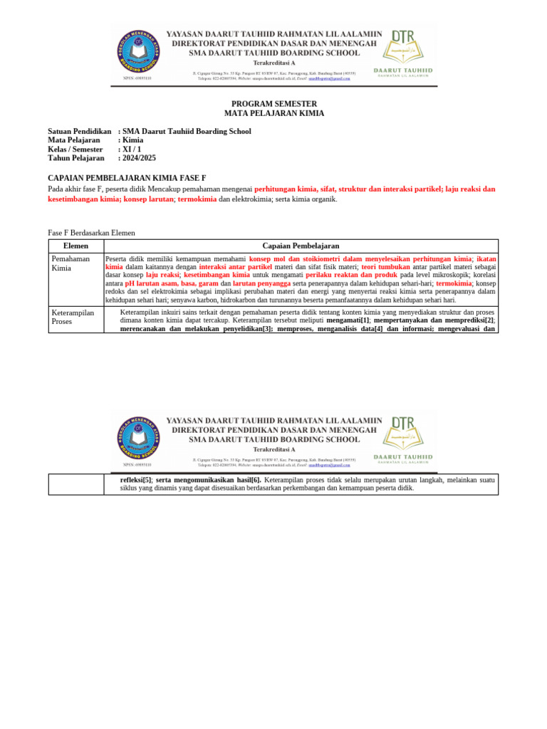 PROSEM KIMIA XI Fauzy | PDF