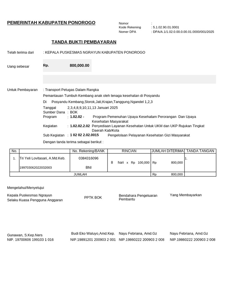 Contoh SPJ PMT Posyandu Balita 2025 | PDF