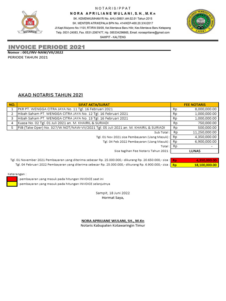 001, 002, 003 - Invoice - Pt. Wengga Citra Jaya | PDF