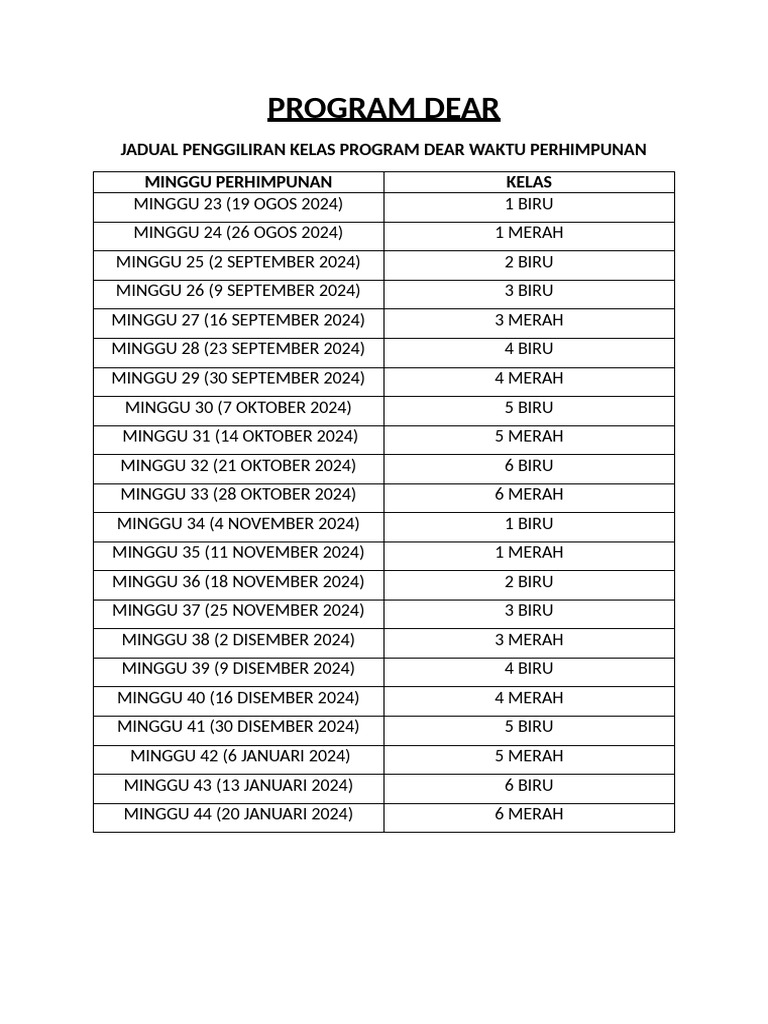 Program Dear | PDF