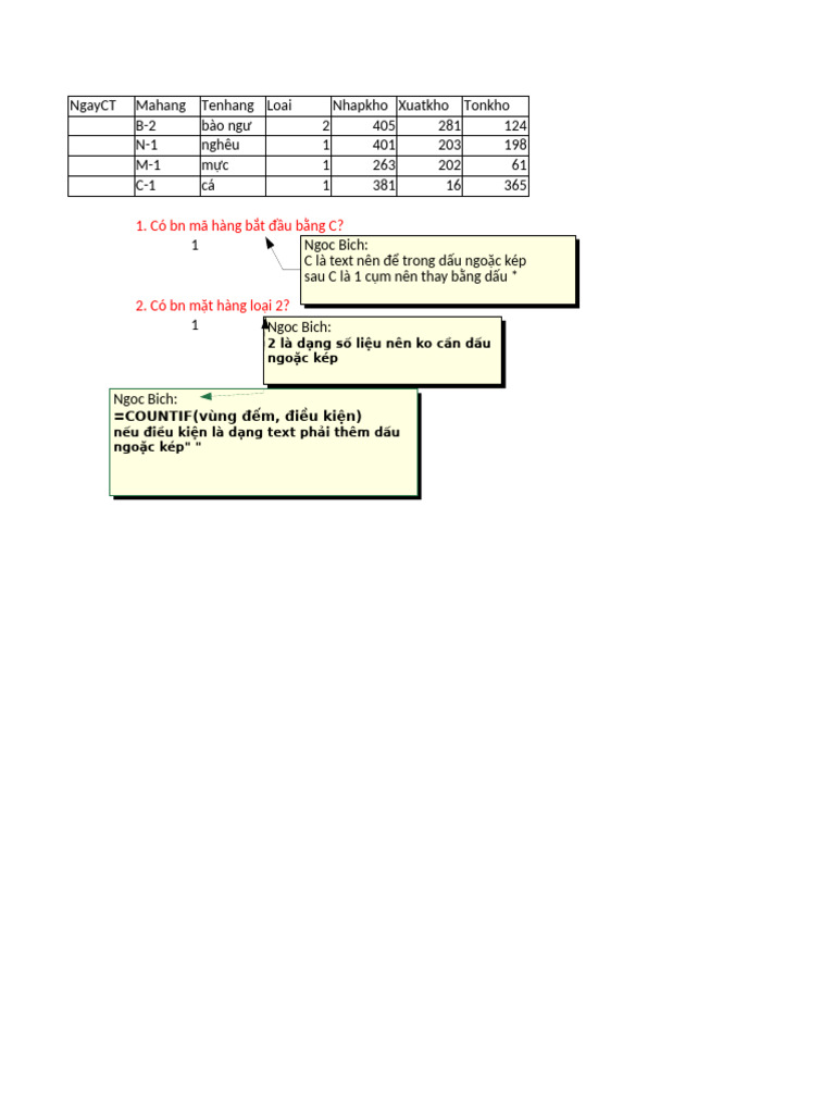 Tin NG D NG Logistic | PDF