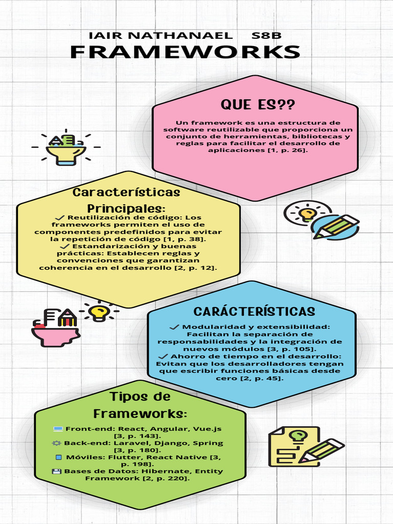 FRAMEWORKS IAIR - Compressed | PDF | Marco de software | Bibliotecas de ...