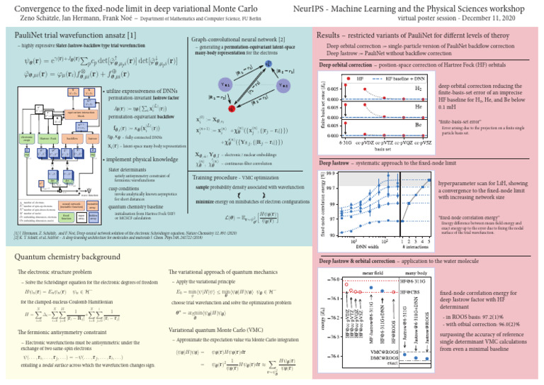 NeurIPS ML4PS 2020 108 Poster | PDF | Quantum Chemistry | Physical Sciences