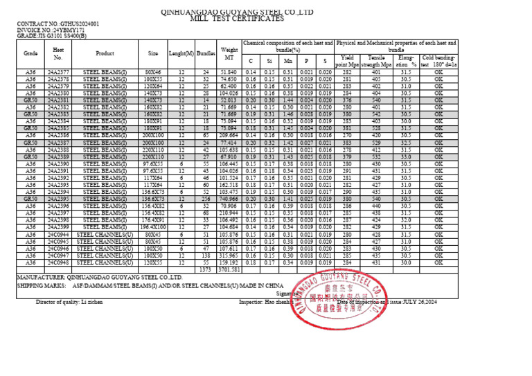 Upn 100 and 120 X 12000 A36 | PDF | Steel | Secondary Sector Of The Economy
