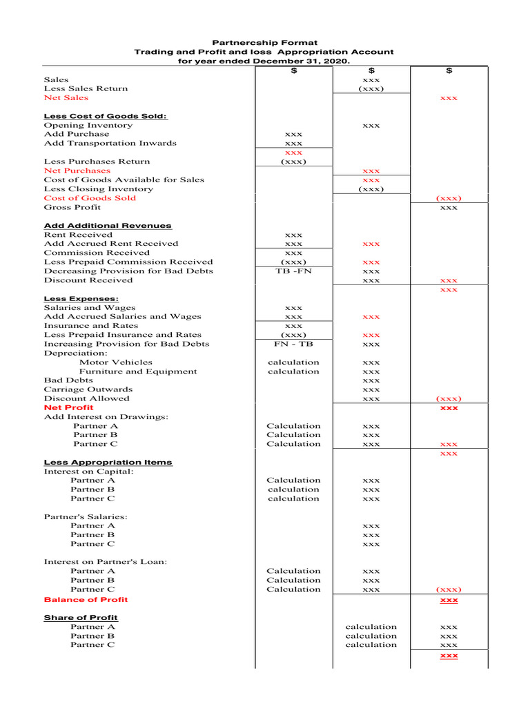 Partnership+Statements+Format (2) | PDF