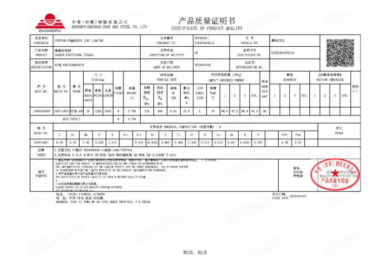 HR Sheet 20X1220X2440 A36 24y014921 CHN | PDF
