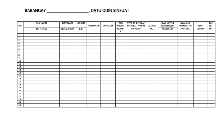 Barangay Voter Registration List | PDF