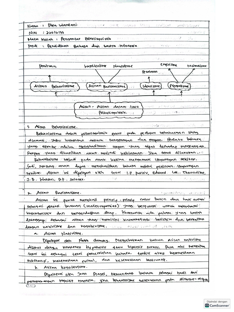 Laporan Bacaan Psiko 2 | PDF
