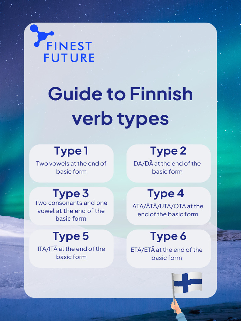 Guide To Finnish Verb Types-2 | PDF