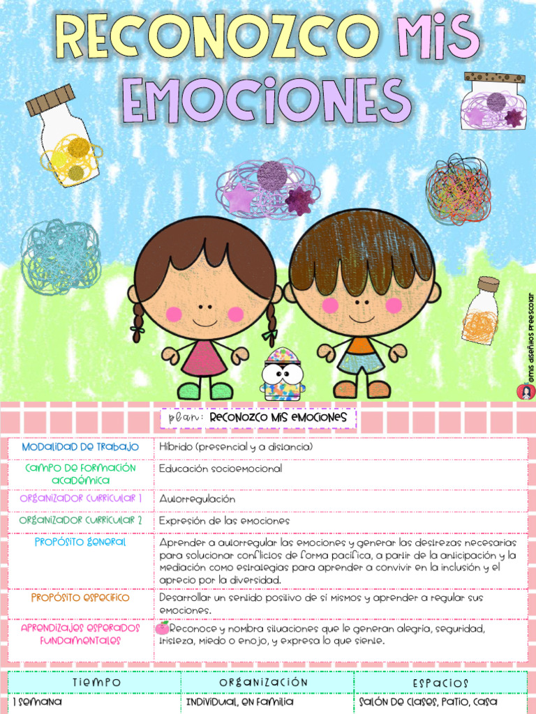 Plan Reconozco Mis Emociones | PDF | Las emociones | Aprendizaje