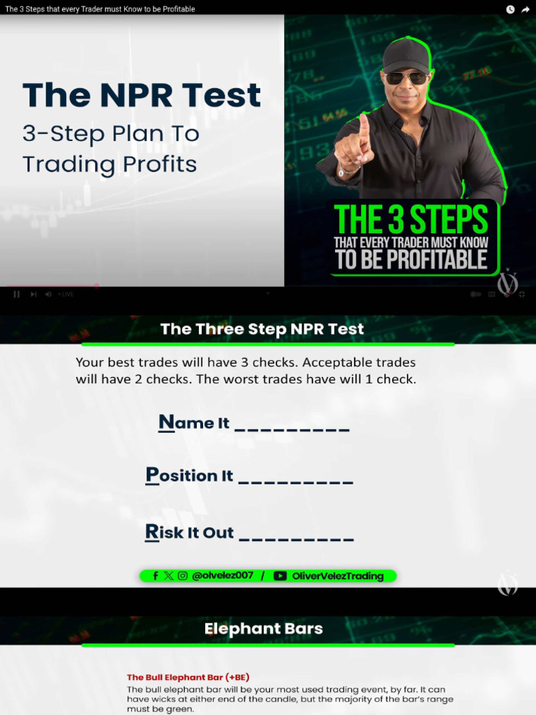 Oliver Velez - 3 Check Trader - Ss | PDF