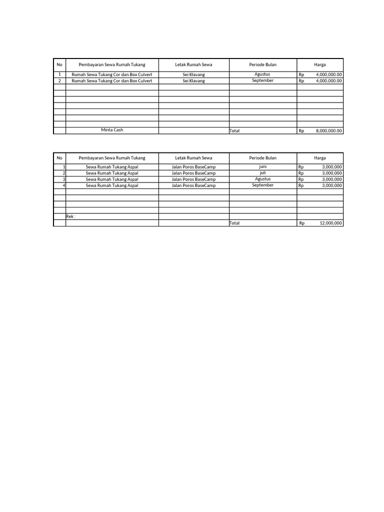 Kasbon Tukang Boh Dan Riwayat Pembayaran | PDF