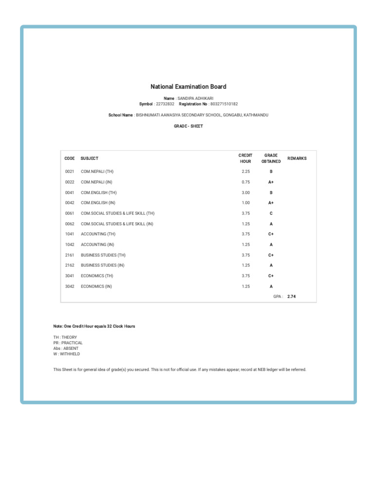 Nepal Examination Board Grade Sheet | PDF