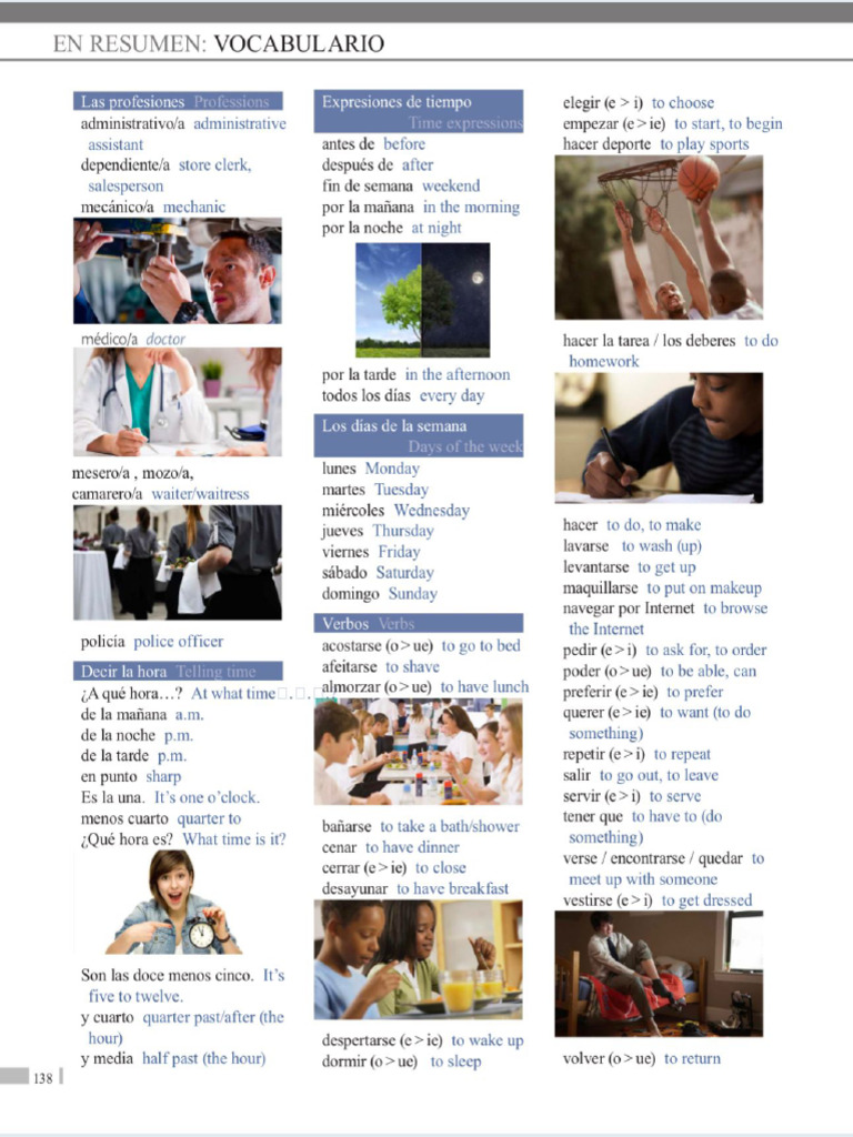 Spanish 1 Unit 4 Review | PDF