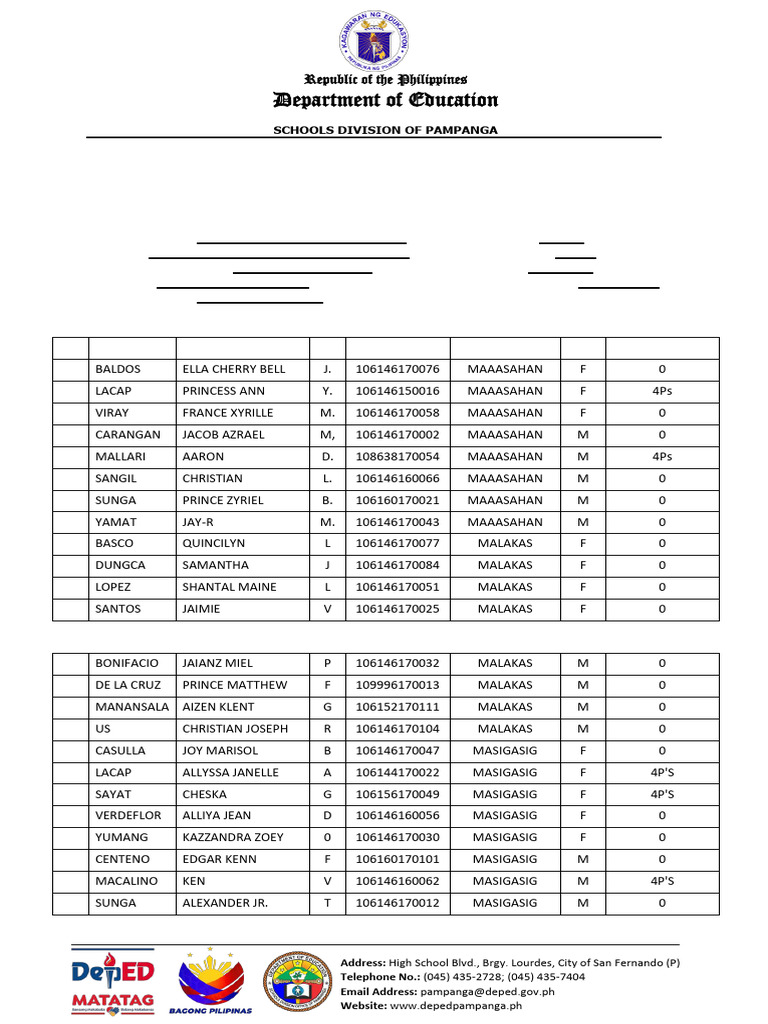 Bebe-Anac-ES-List-of-Students_NATG6_2024 | PDF