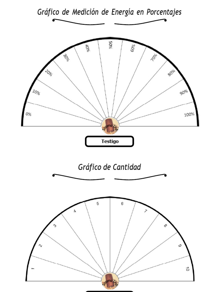 Gráficos de Medición para Péndulo Hebreo | PDF