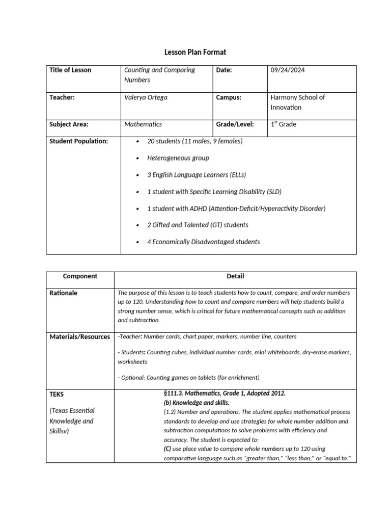 ELEM ED Lesson Plan Format-2 | PDF | Educational Assessment | Lesson Plan