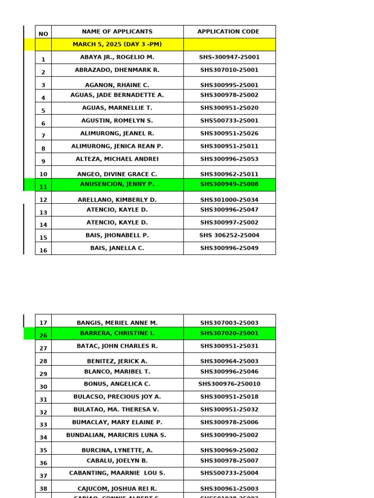 SHS Name of Applicants Per Strand 2025-2026 Final | PDF