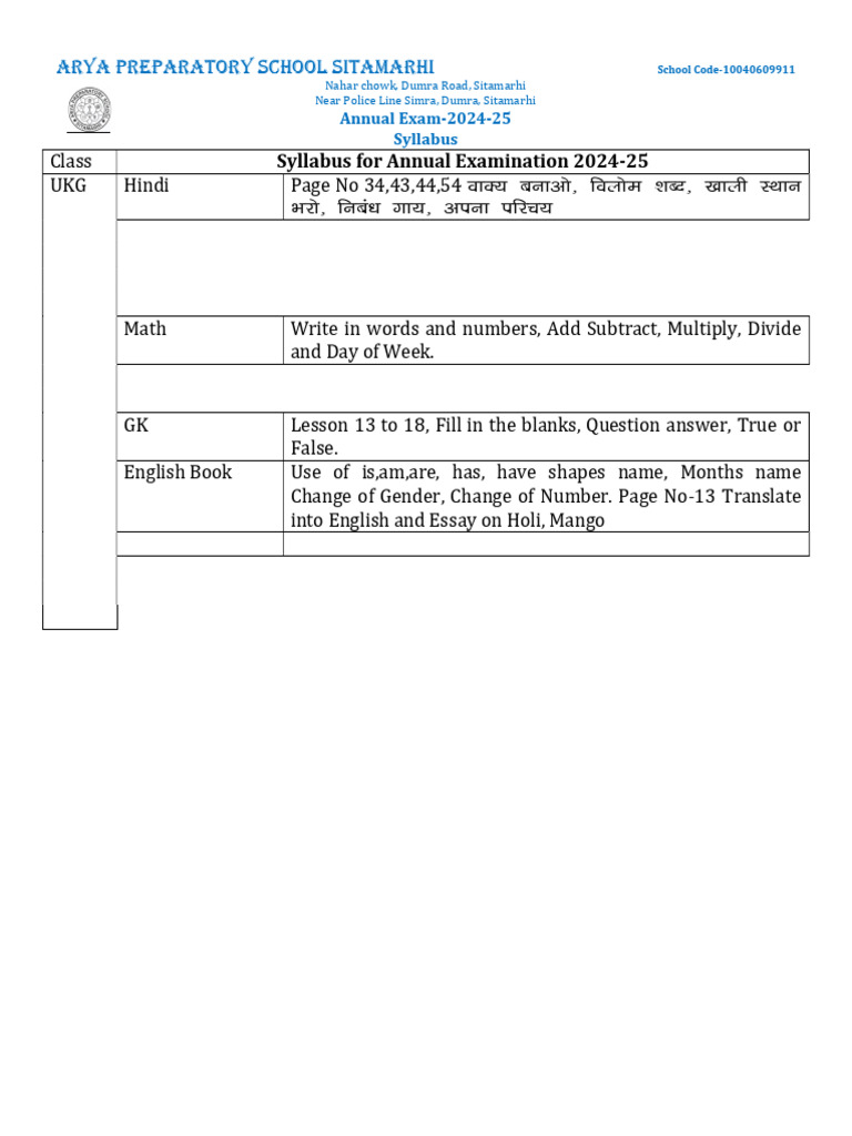 UKG Annual Exam Syllabus 2024-25 | PDF
