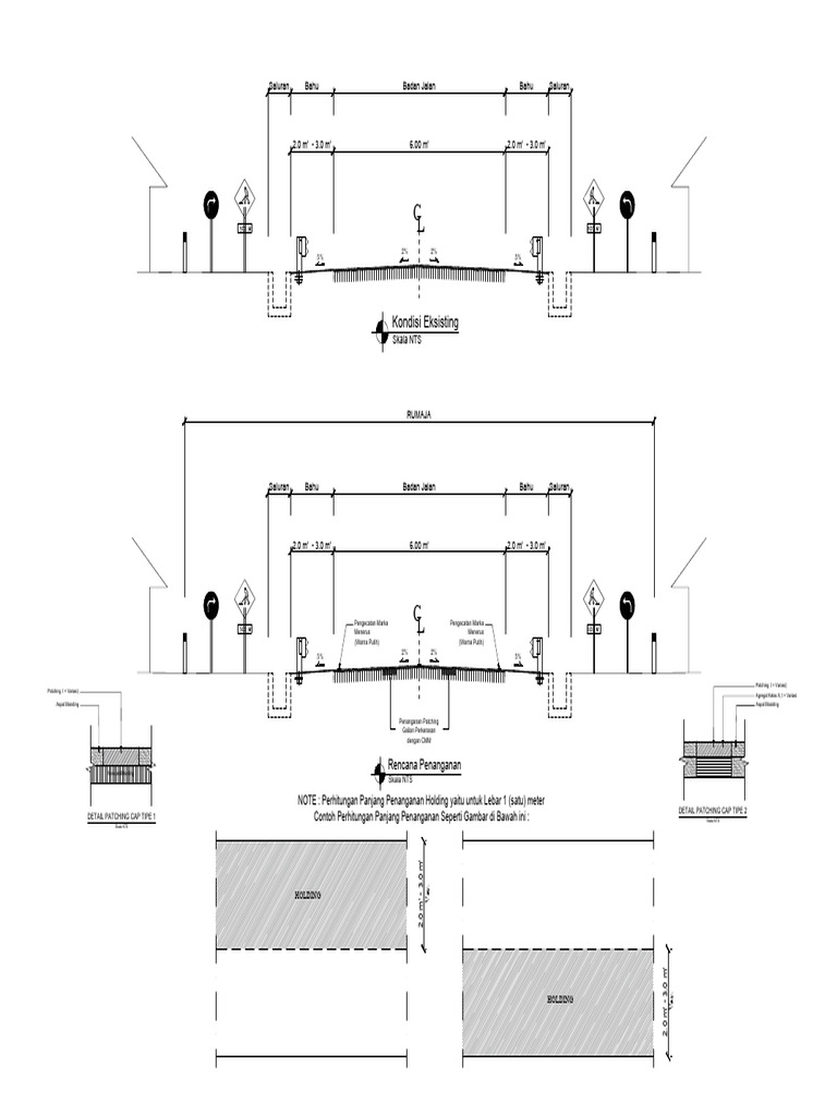 Rencana Penanganan Jalan | PDF