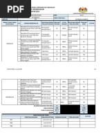 Borang Keberhasilan 2025 (KLK) | PDF