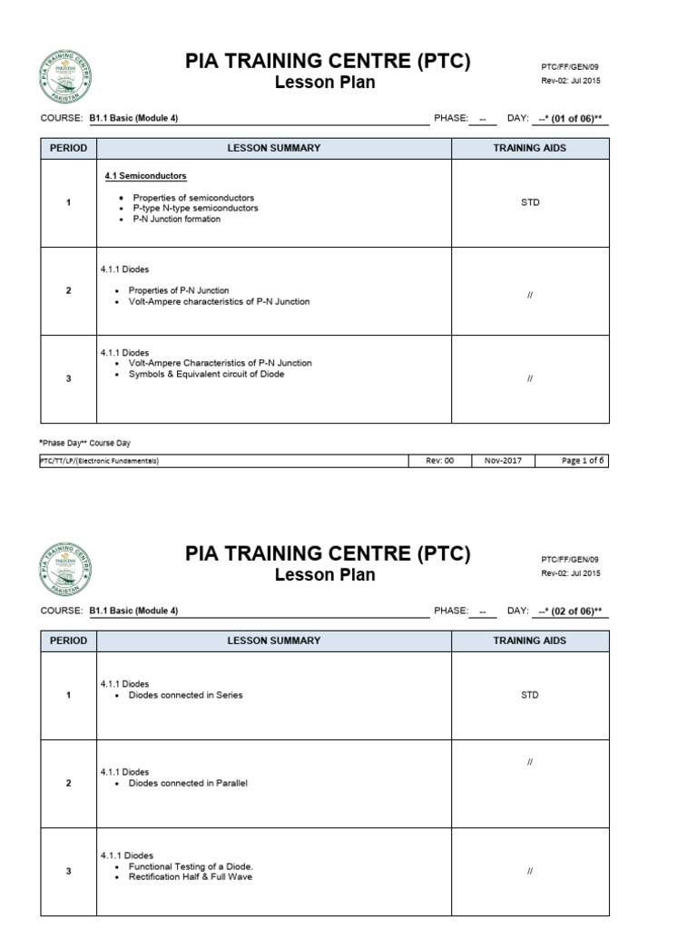 Electronic Fundamentals Lesson Plan | PDF | Transistor | Diode
