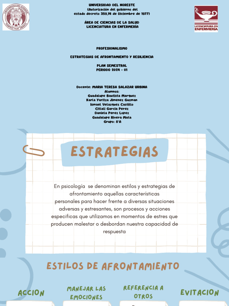 Estrategias de Afrontamiento y Resiliencia | PDF | Resiliencia ...