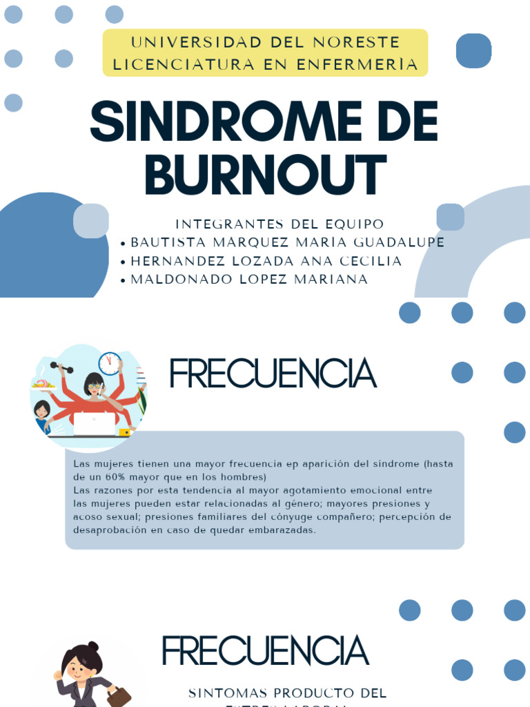 Síndrome burnout | PDF | Burnout ocupacional | Sicología