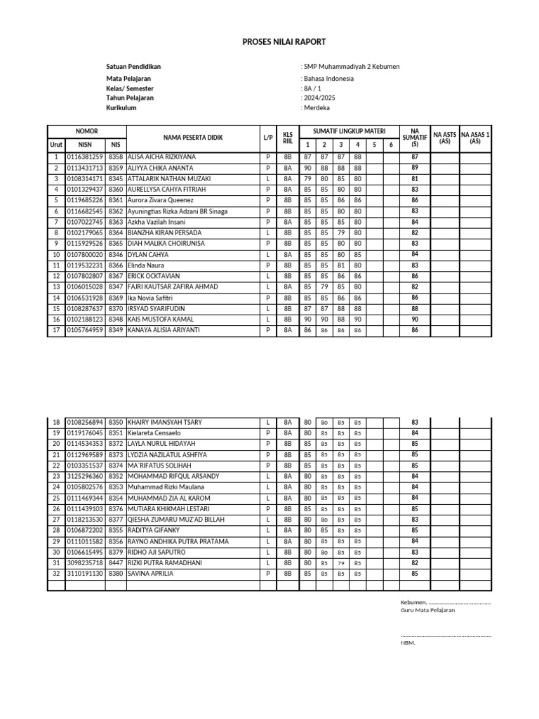 Proses Penilaian Raport SMP 8D | PDF