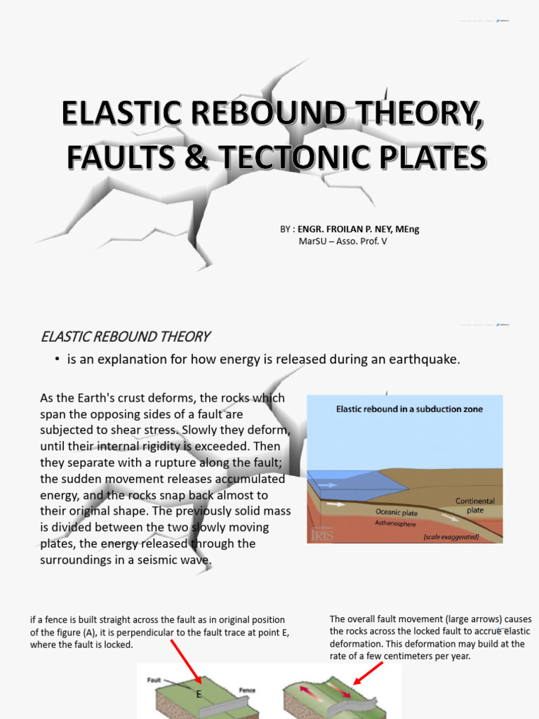 Unit 4 - Elastic Rebound Theory | PDF | Fault (Geology) | Plate Tectonics