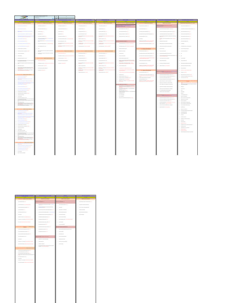 PENGALAMAN KERJA Hery Santosa Boh | PDF
