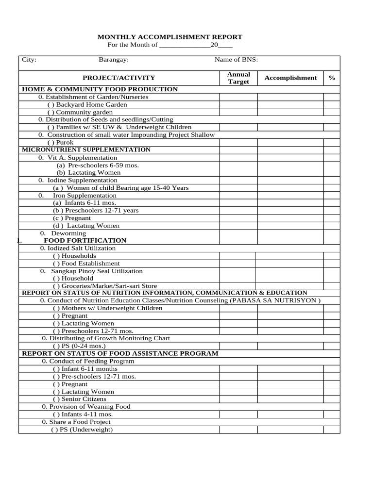 MONTHLY ACCOMPLISHMENT REPORT FOR BNS | PDF | Determinants Of Health ...