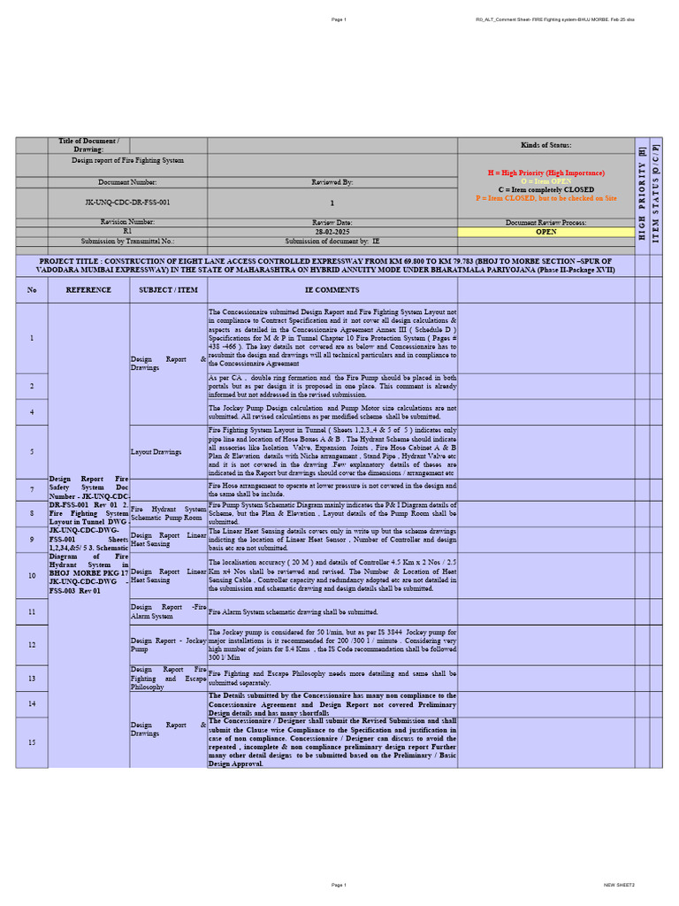 fire fighting system | PDF