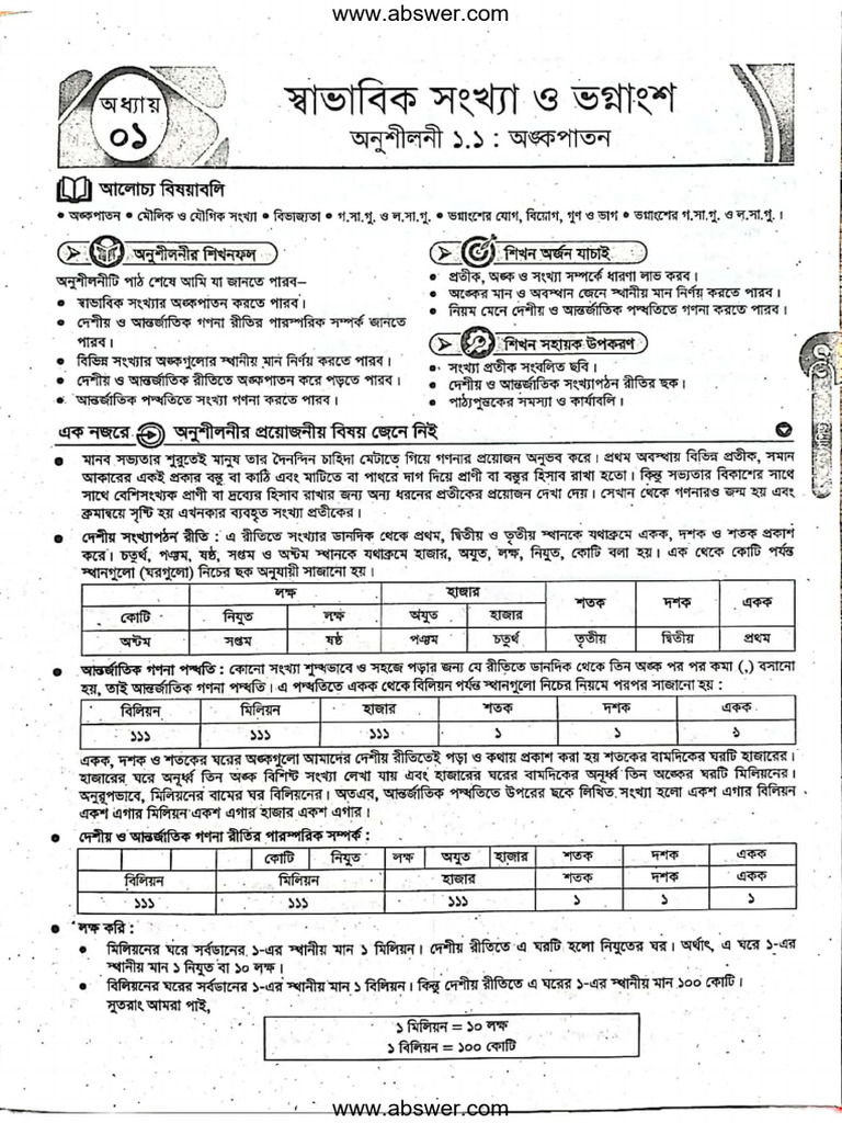 Chapter 1 - Class 6 Math Guide 2025 | PDF